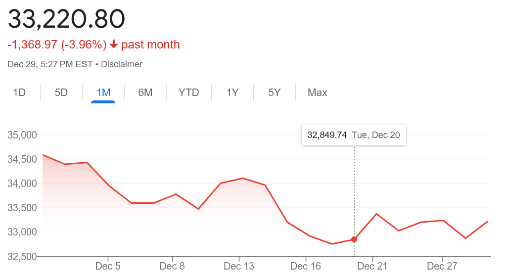Mortgage Pipeline Management Software for Unpredictable Economic Times ...